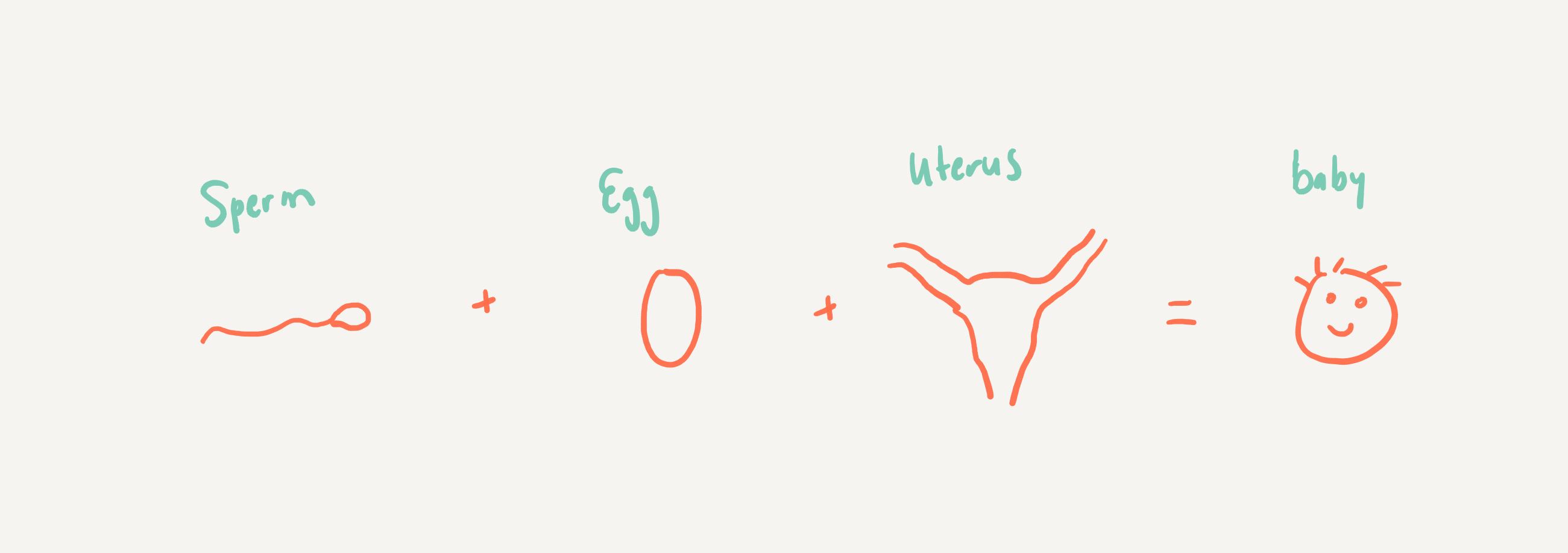 Decoding Infertility: Beyond Statistics and Misconceptions – Steven Ritchie Decoding Infertility: Beyond Statistics and Misconceptions – Steven Ritchie